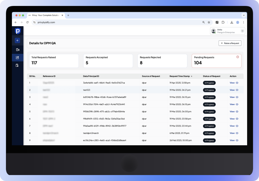 DPDP Act Compliance Platform | Privy – Built for India’s Enterprises