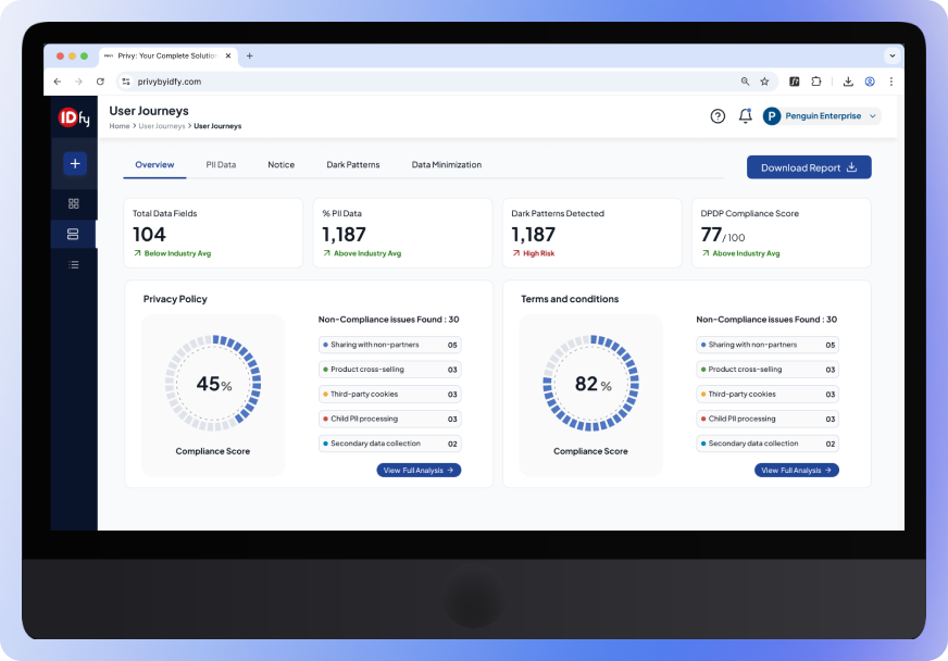 DPDP Act Compliance Platform | Privy – Built for India’s Enterprises